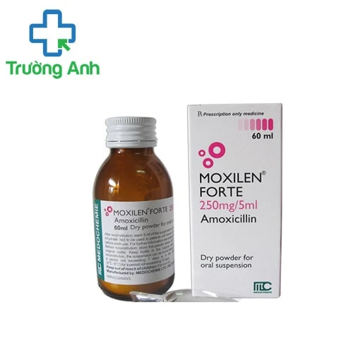 Moxilen Forte 250mg/5ml - Thuốc điều trị nhiễm khuẩn của Cộng Hòa Síp